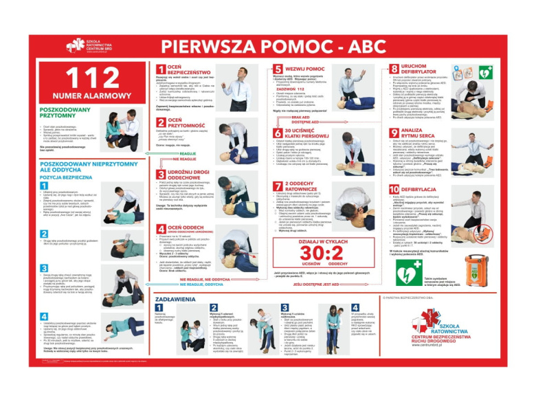 PLAKAT "PIERWSZA POMOC - ABC" (EDYCJA 2023) - centrum BRD - Medicshop.pl